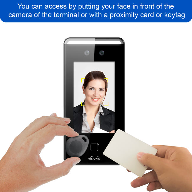 Face Recognition for Access Control Systems